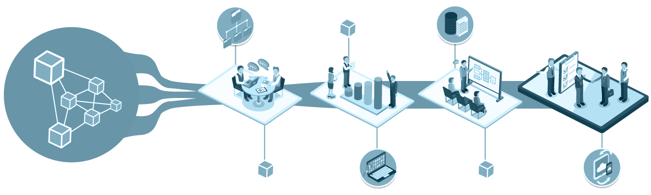 Kurumsal Sistem Tasarımı – Harezyo